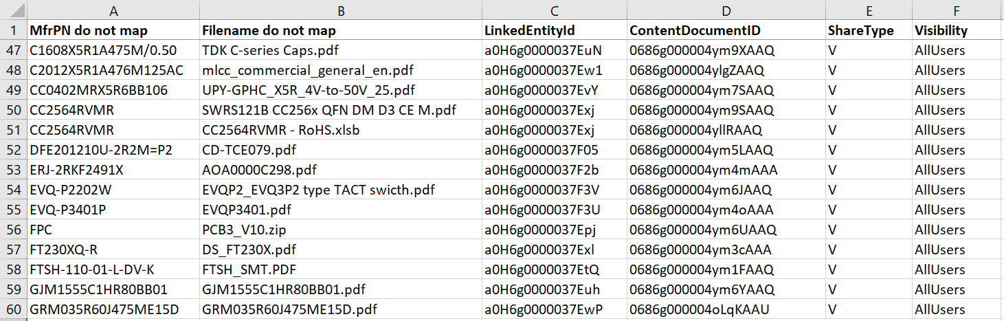 Login | Propel Help Center